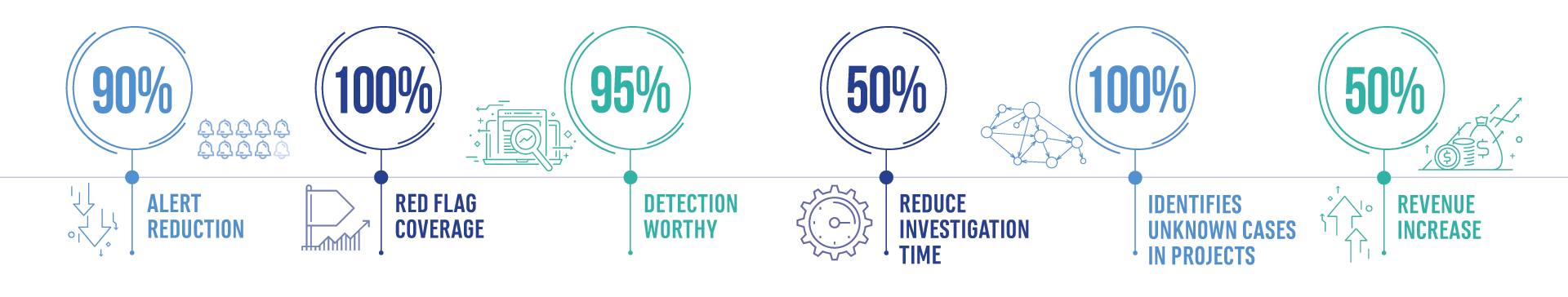ThetaRay - transforming the way the world benefits from data