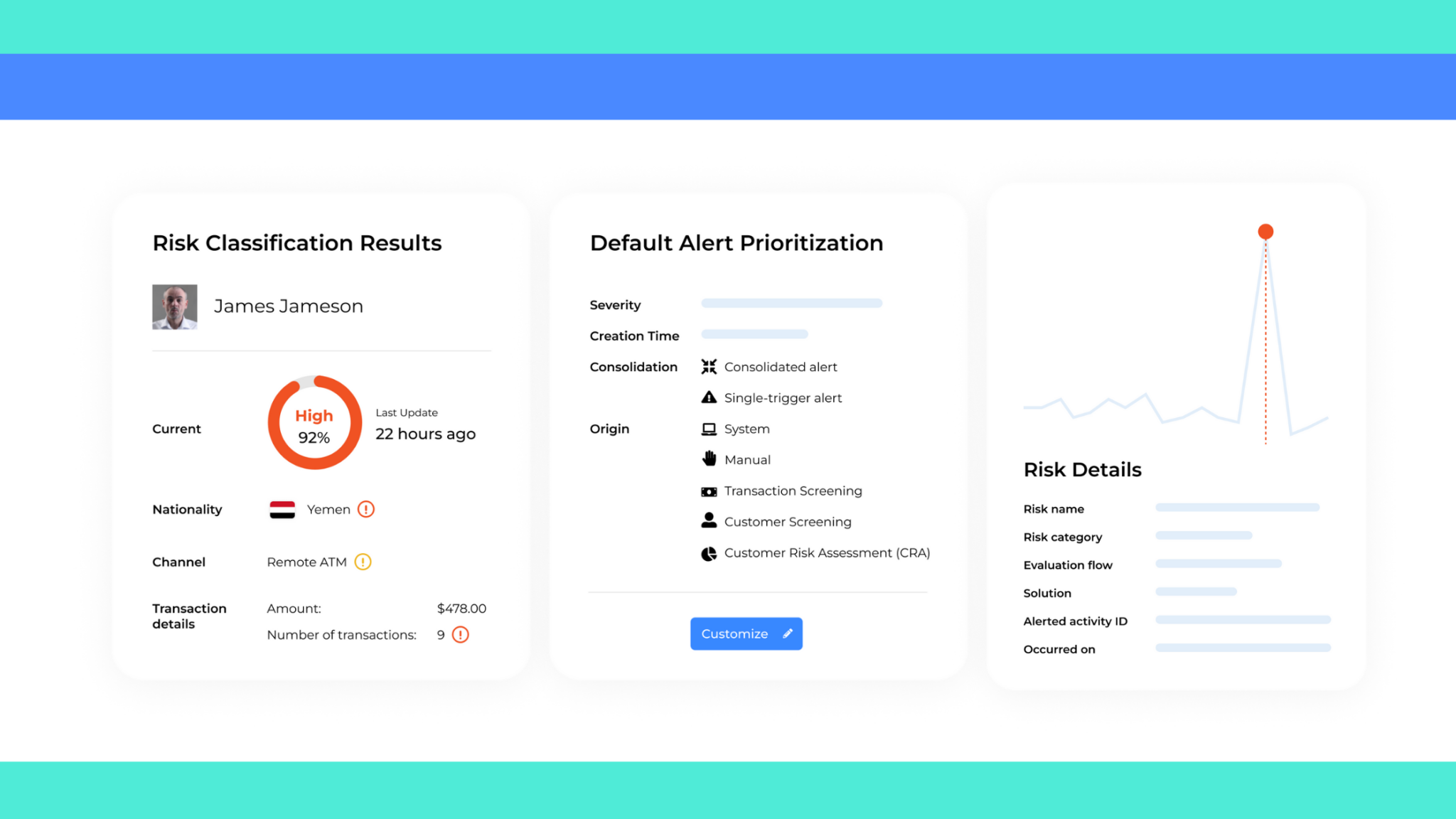 How AI-Driven Customer Risk Assessment (CRA) is Transforming CDD - THETARAY